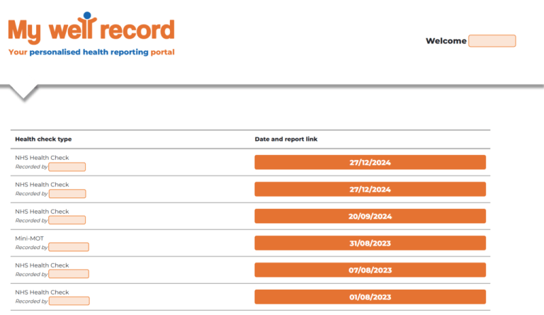 Introducing ‘My Well Record’: Your Secure Gateway to Personal Health ...